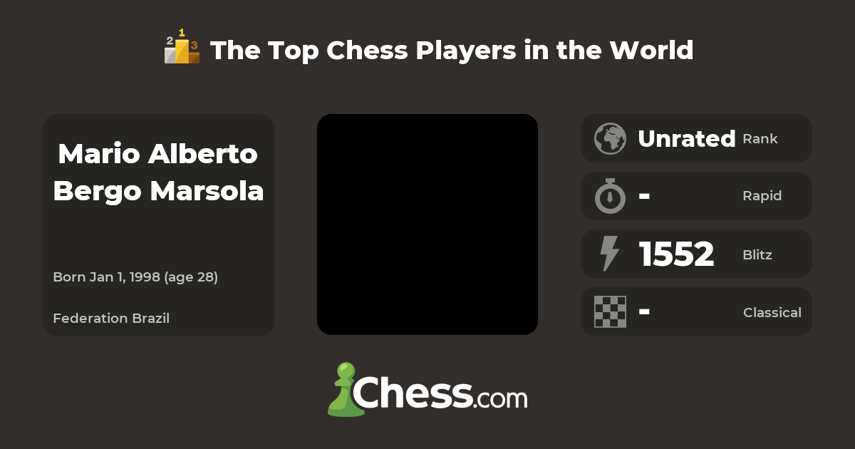 Mario Alberto Bergo Marsola | Top Chess Players - Chess.com