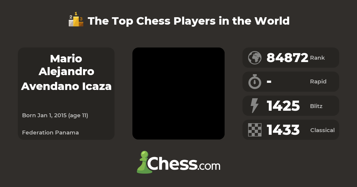 Mario Alejandro Avendano Icaza | Top Chess Players - Chess.com