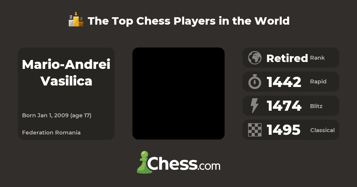 Mario-Andrei Vasilica | Top Chess Players - Chess.com