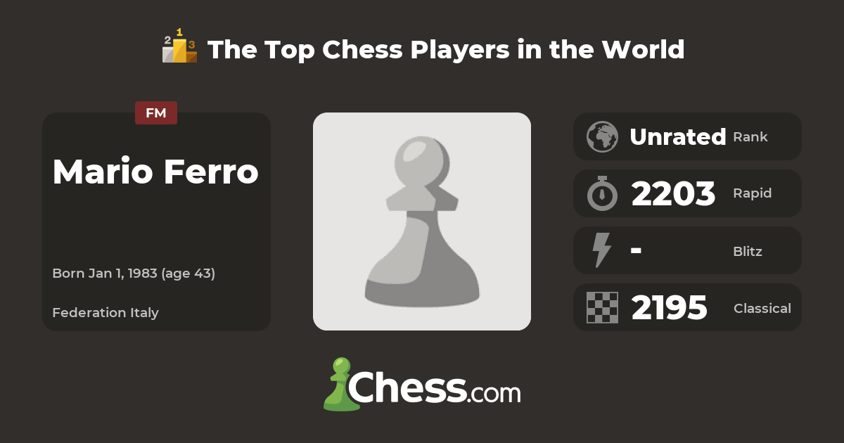 Mario Ferro | Top Chess Players - Chess.com