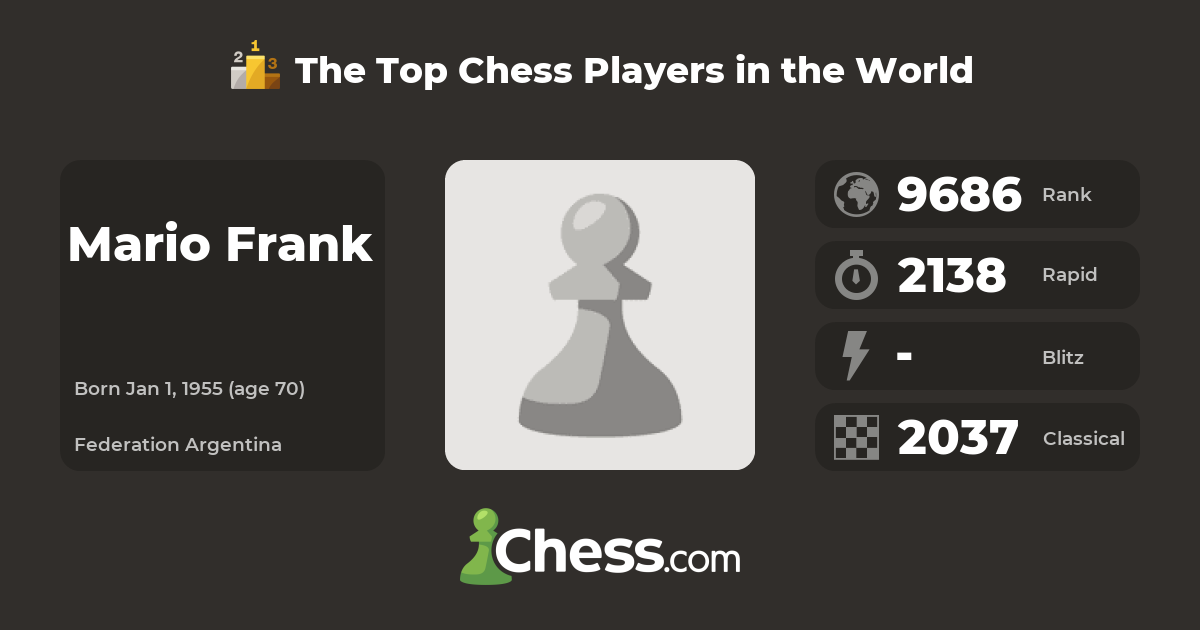 Mario Frank | Top Chess Players - Chess.com