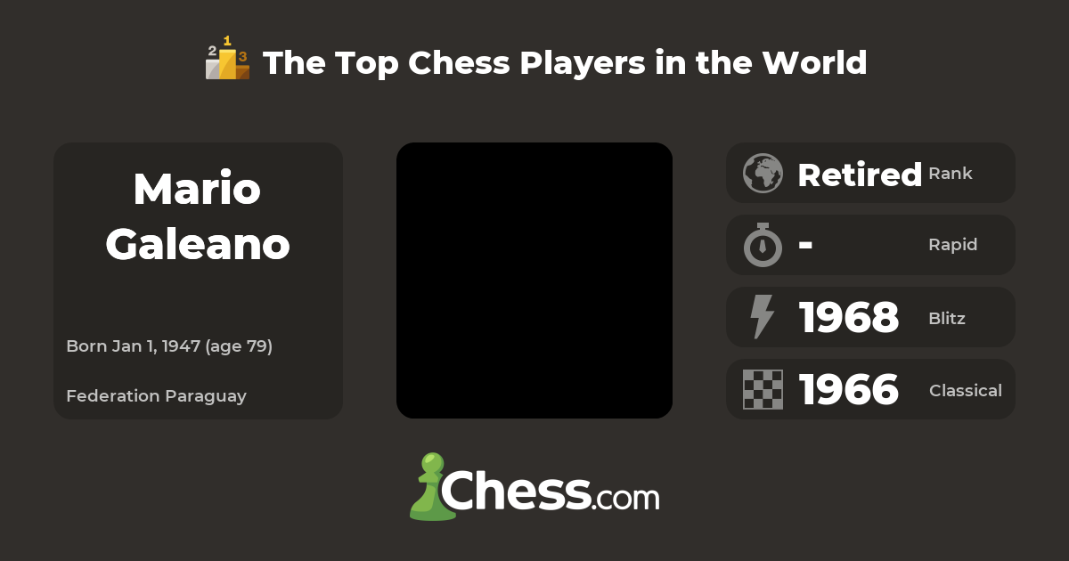 Mario Galeano | Top Chess Players - Chess.com