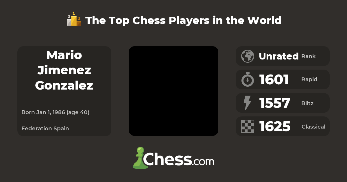 Mario Jimenez Gonzalez | Top Chess Players - Chess.com
