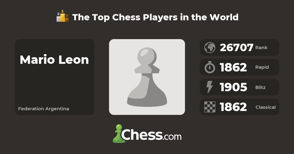Mario Leon | Top Chess Players - Chess.com