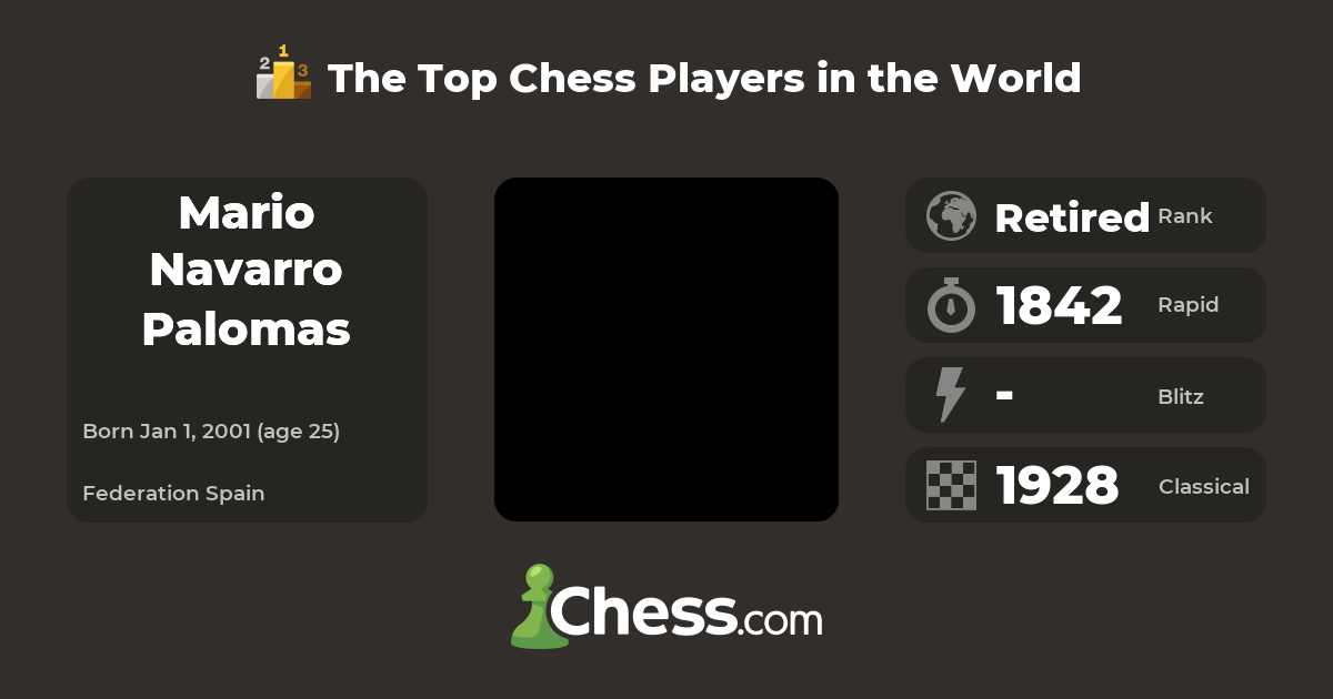 Mario Navarro Palomas | Top Chess Players - Chess.com