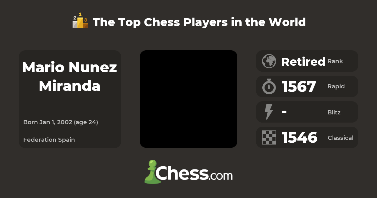 Mario Nunez Miranda | Top Chess Players - Chess.com