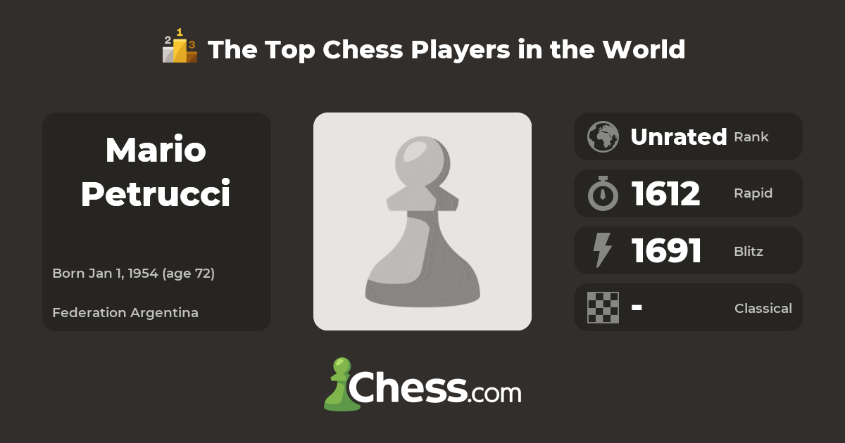Mario Petrucci | Top Chess Players - Chess.com