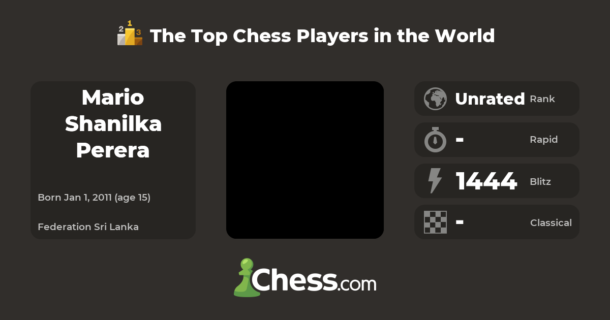 Mario Shanilka Perera | Top Chess Players - Chess.com