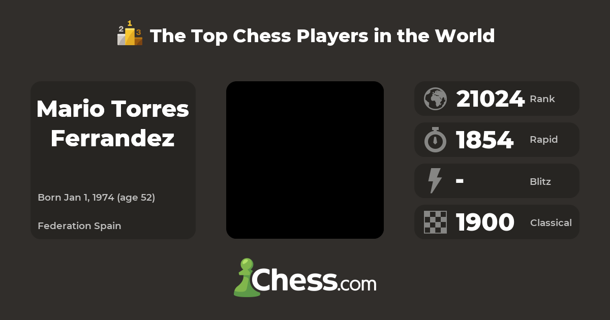 Mario Torres Ferrandez | Top Chess Players - Chess.com