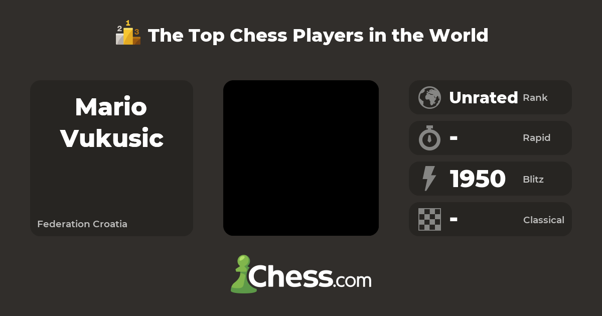 Mario Vukusic | Top Chess Players - Chess.com