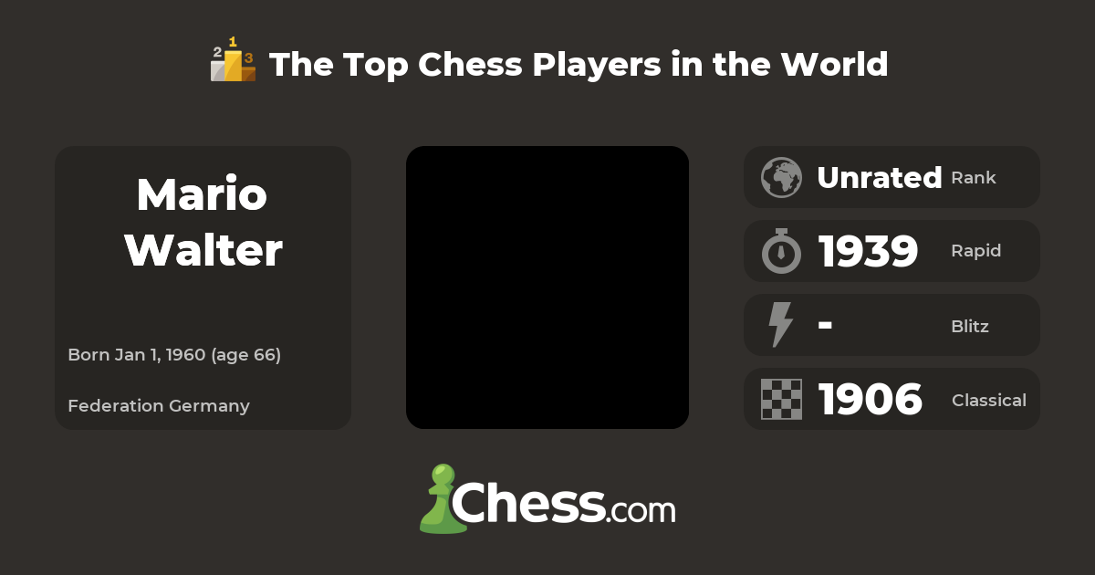 Mario Walter | Top Chess Players - Chess.com