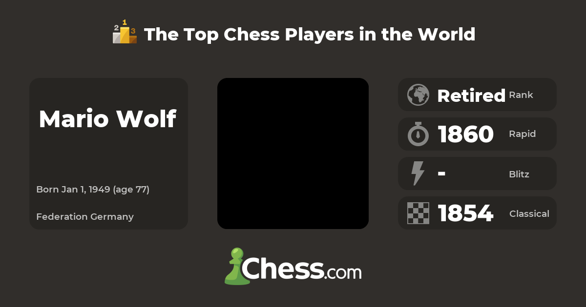Mario Wolf | Top Chess Players - Chess.com