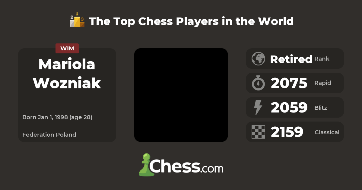 Mariola Wozniak | Top Chess Players - Chess.com