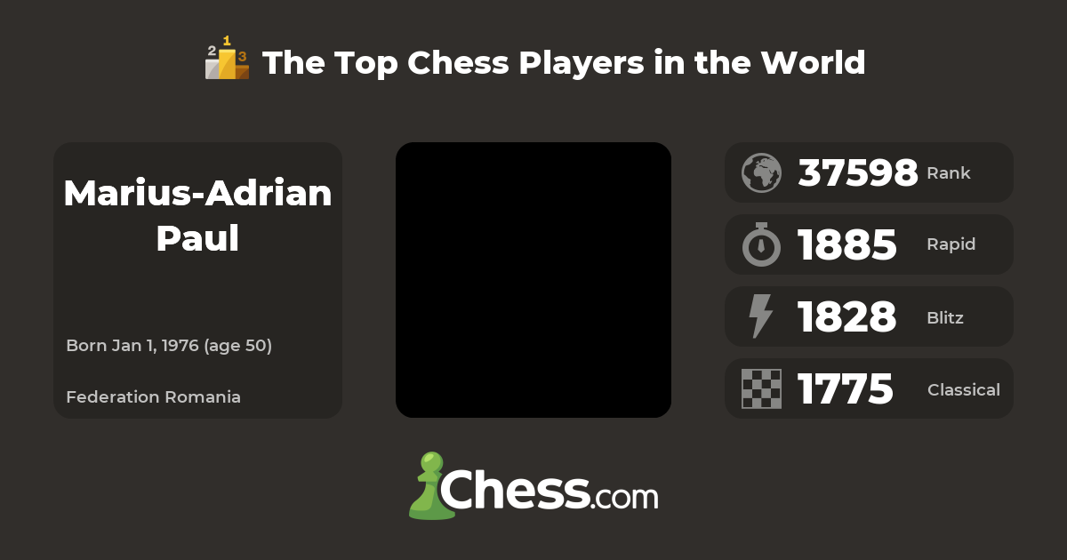Marius-Adrian Paul | Top Chess Players - Chess.com