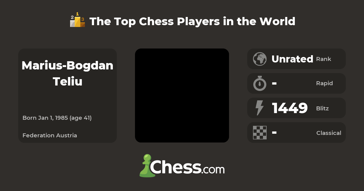 Marius-Bogdan Teliu | Top Chess Players - Chess.com