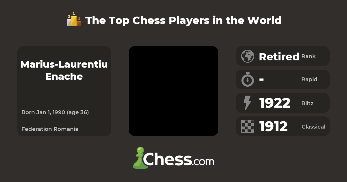 Marius-Laurentiu Enache | Top Chess Players - Chess.com