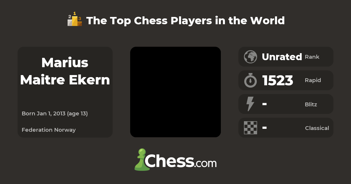 Marius Maitre Ekern | Top Chess Players - Chess.com