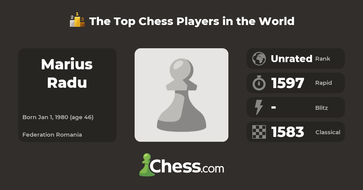Marius Radu | Top Chess Players - Chess.com