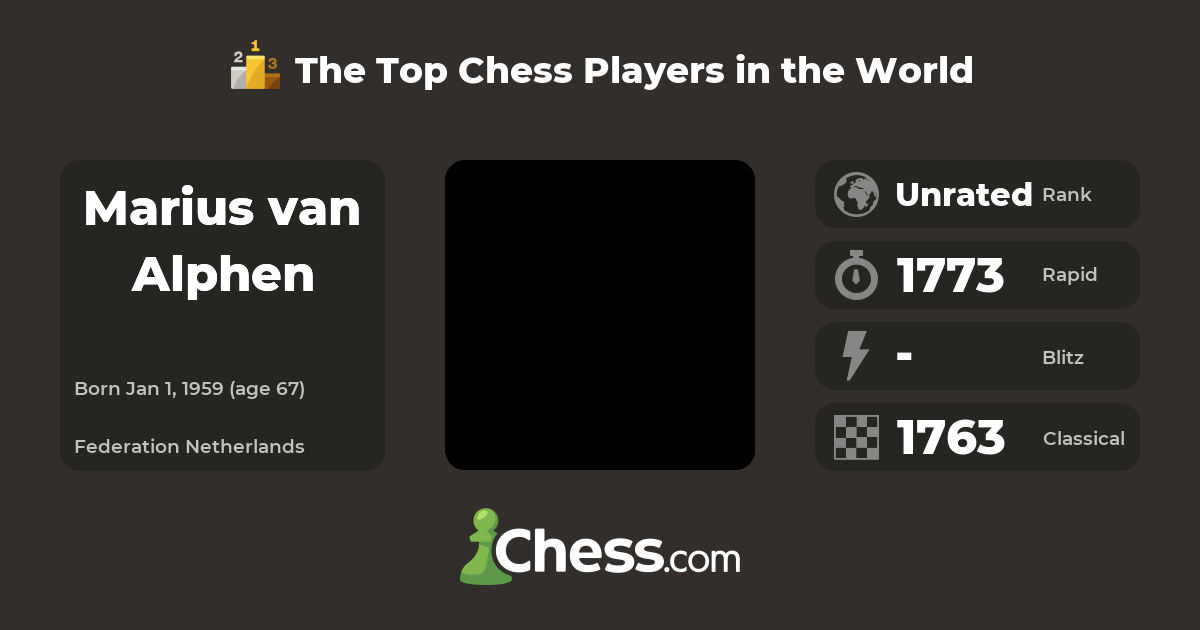 Marius van Alphen | Top Chess Players - Chess.com