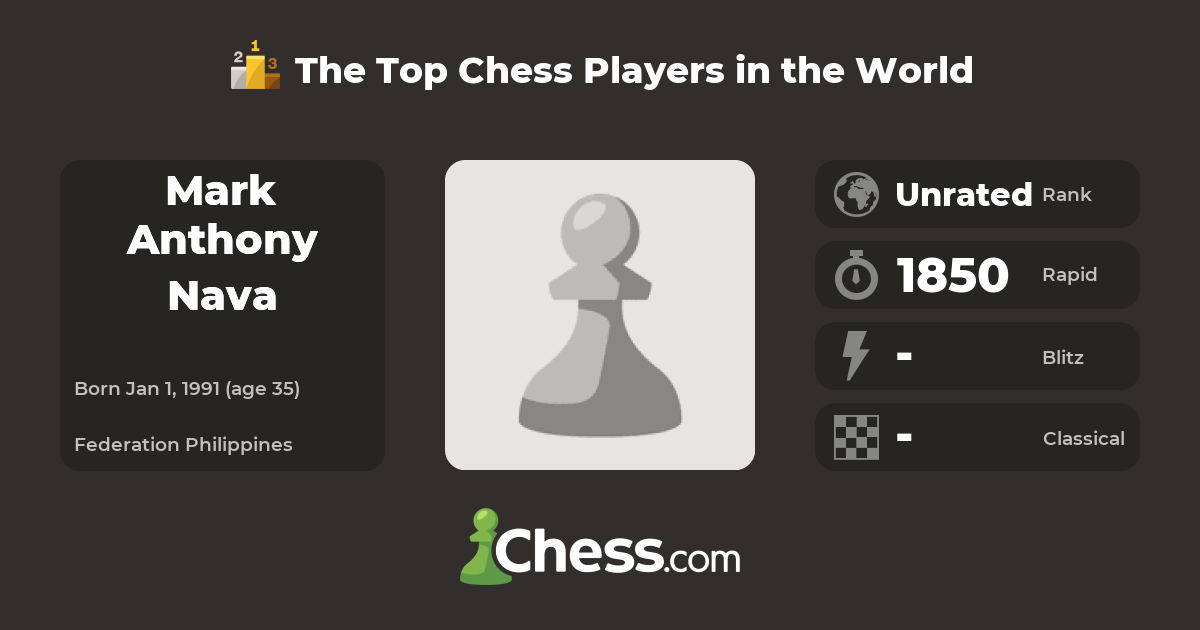 Mark Anthony Nava | Top Chess Players - Chess.com