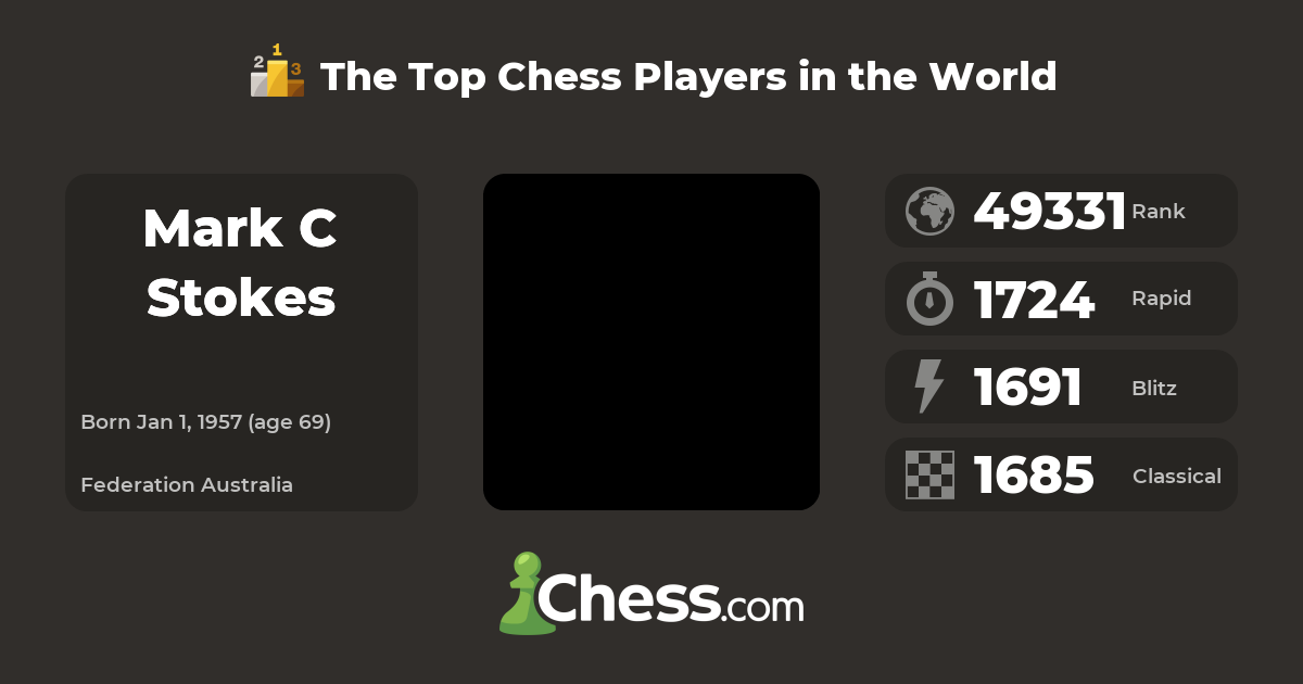 Mark C Stokes | Top Chess Players - Chess.com