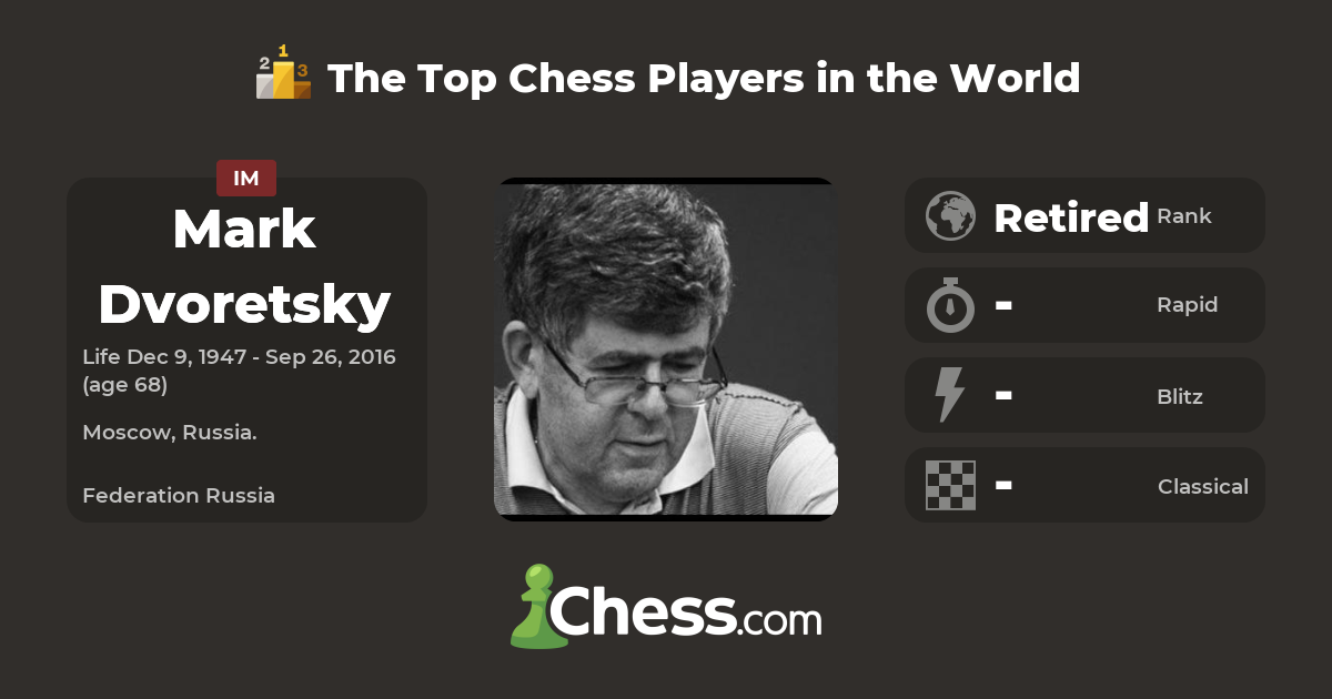 Mark Dvoretsky | Top Chess Players - Chess.com