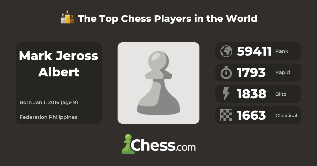 Mark Jeross Albert | Top Chess Players - Chess.com