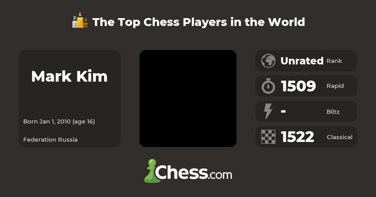 Mark Kim | Top Chess Players - Chess.com