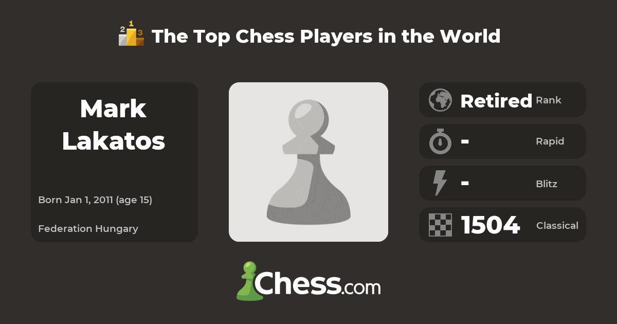 Mark Lakatos | Top Chess Players - Chess.com