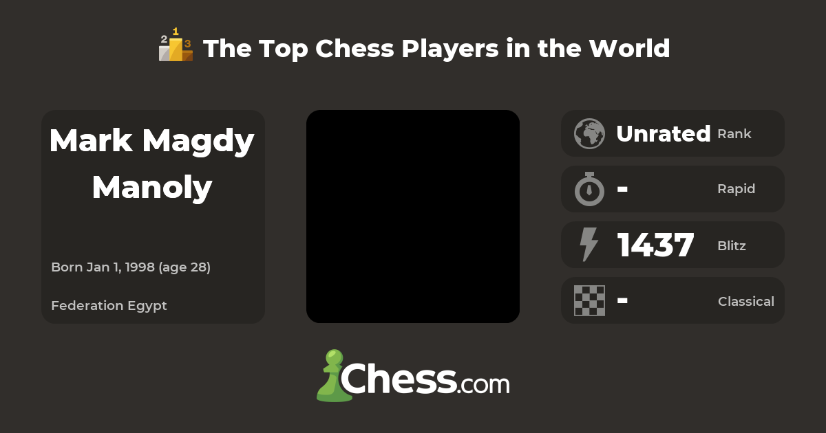 Mark Magdy Manoly | Top Chess Players - Chess.com