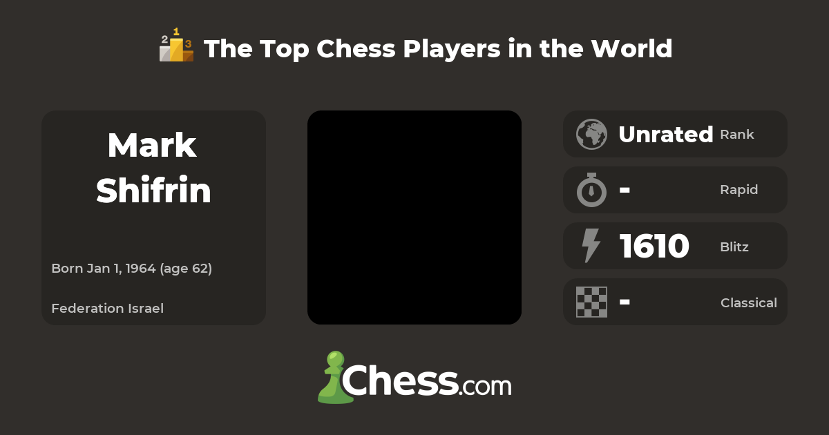 Mark Shifrin | Top Chess Players - Chess.com