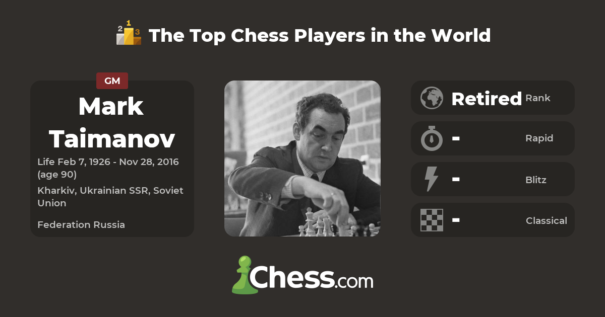 Mark Taimanov | Top Chess Players - Chess.com