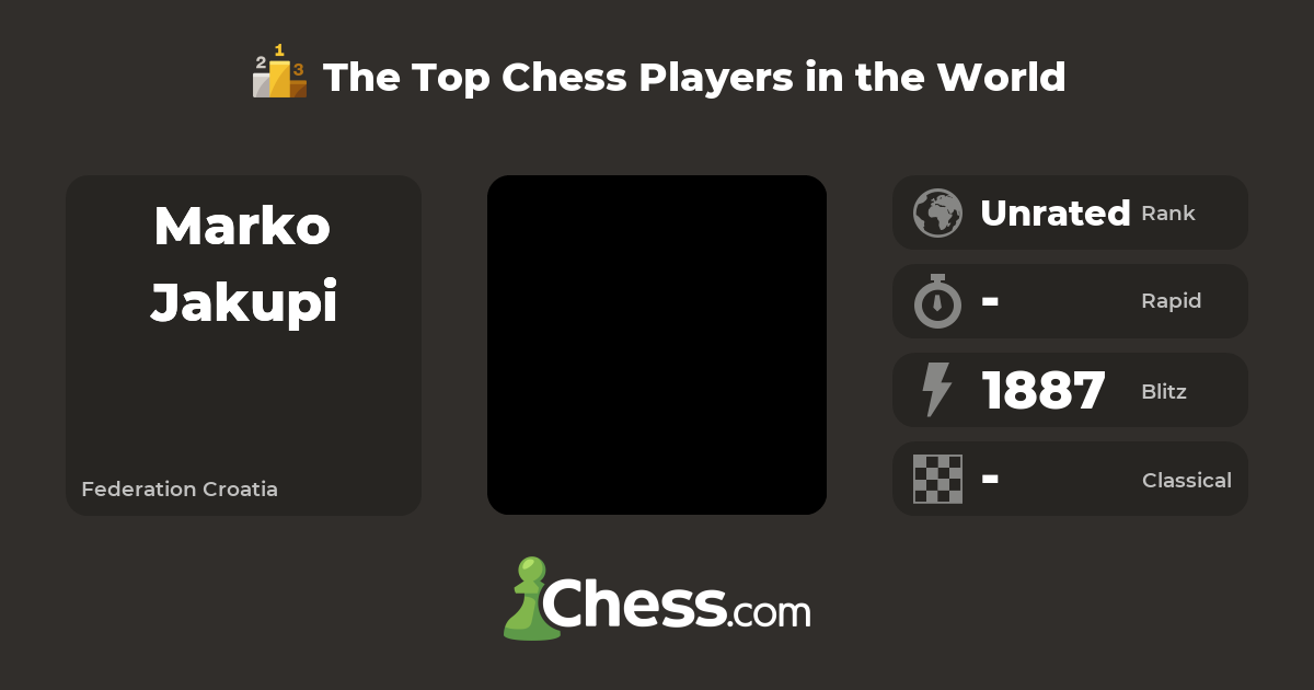 Marko Jakupi | Top Chess Players - Chess.com