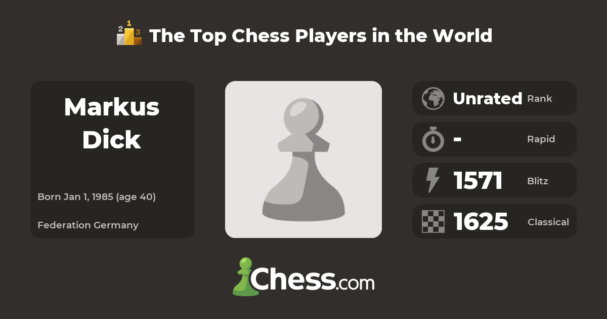 Markus Dick | Top Chess Players - Chess.com