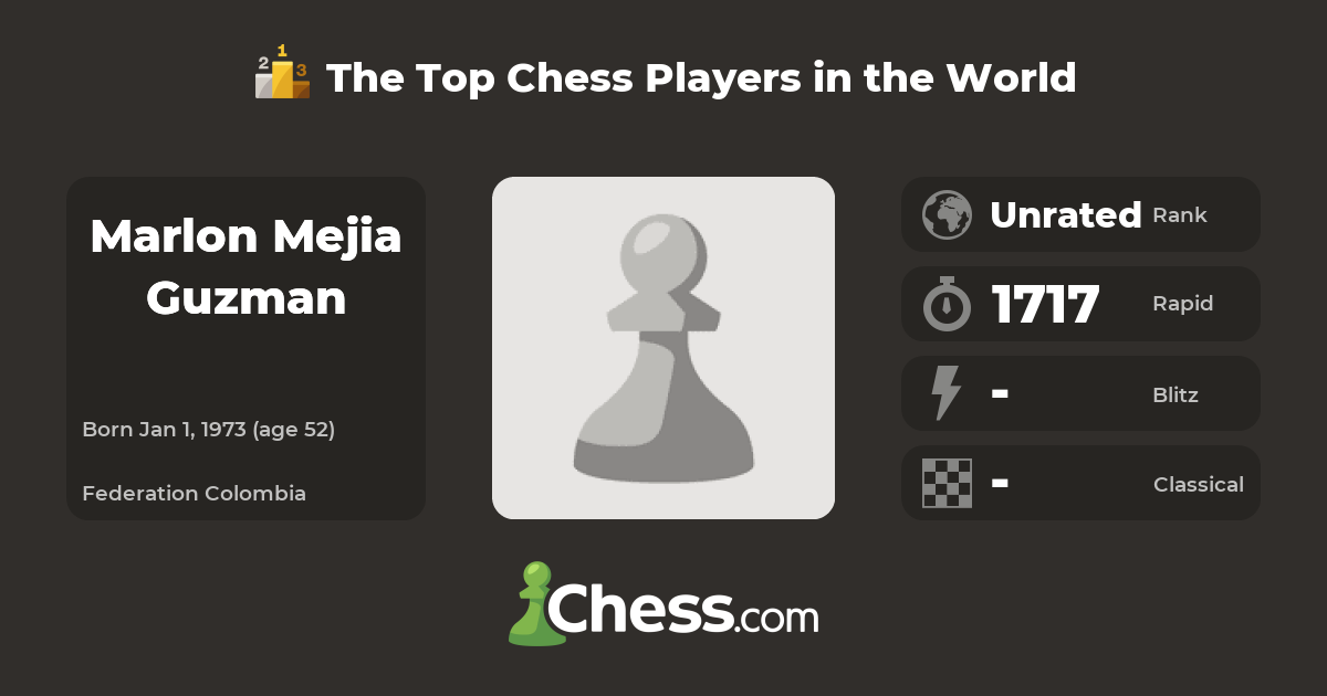 Marlon Mejia Guzman | Top Chess Players - Chess.com