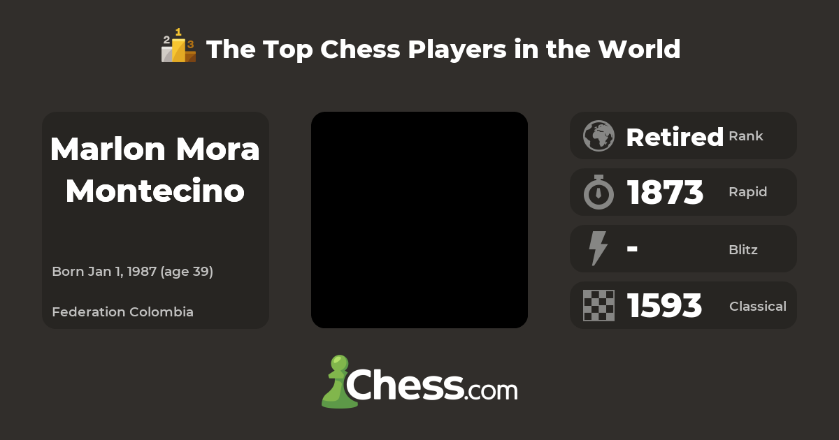 Marlon Mora Montecino | Top Chess Players - Chess.com