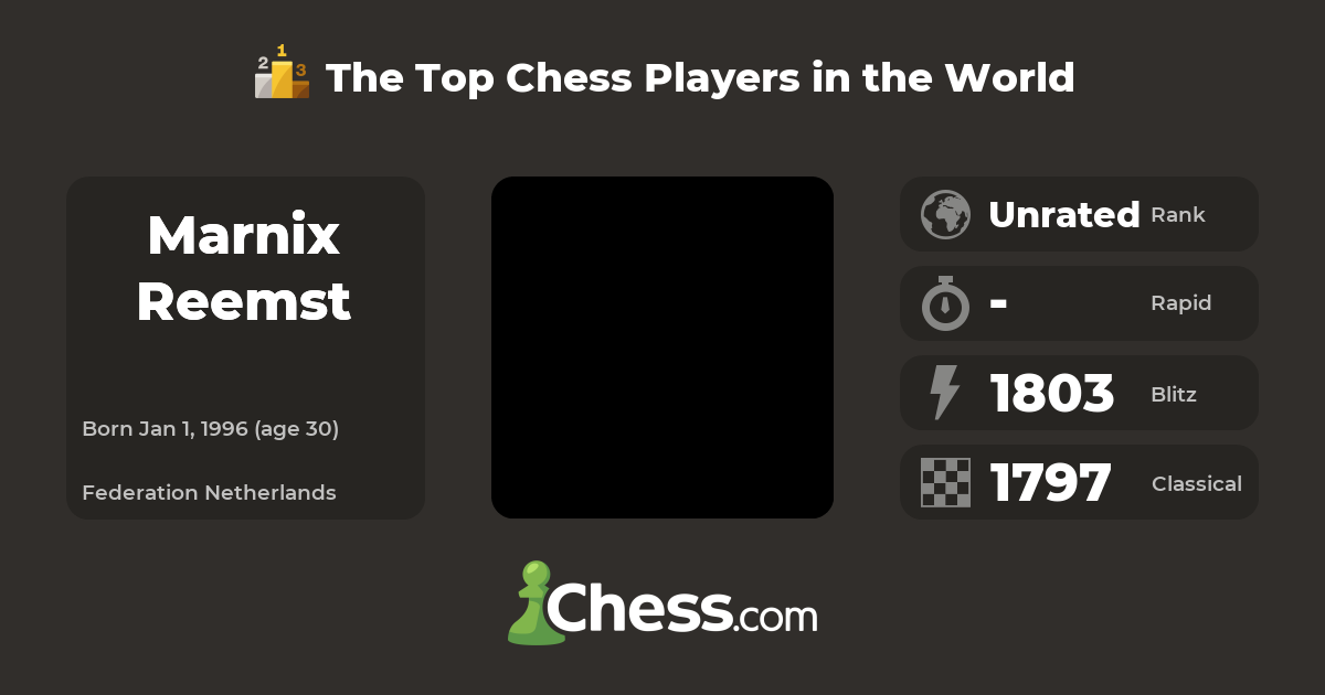 Marnix Reemst | Top Chess Players - Chess.com