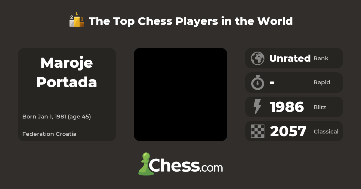Maroje Portada | Top Chess Players - Chess.com