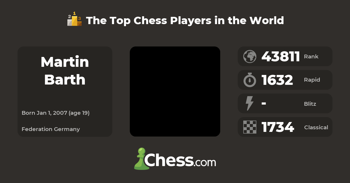 Martin Barth | Top Chess Players - Chess.com