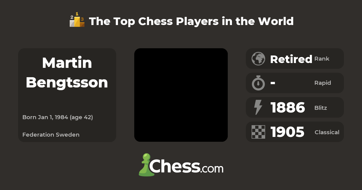 Martin Bengtsson | Top Chess Players - Chess.com
