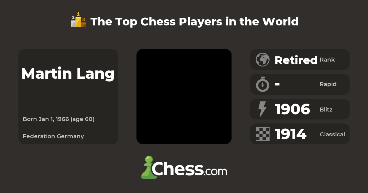 Martin Lang | Top Chess Players - Chess.com