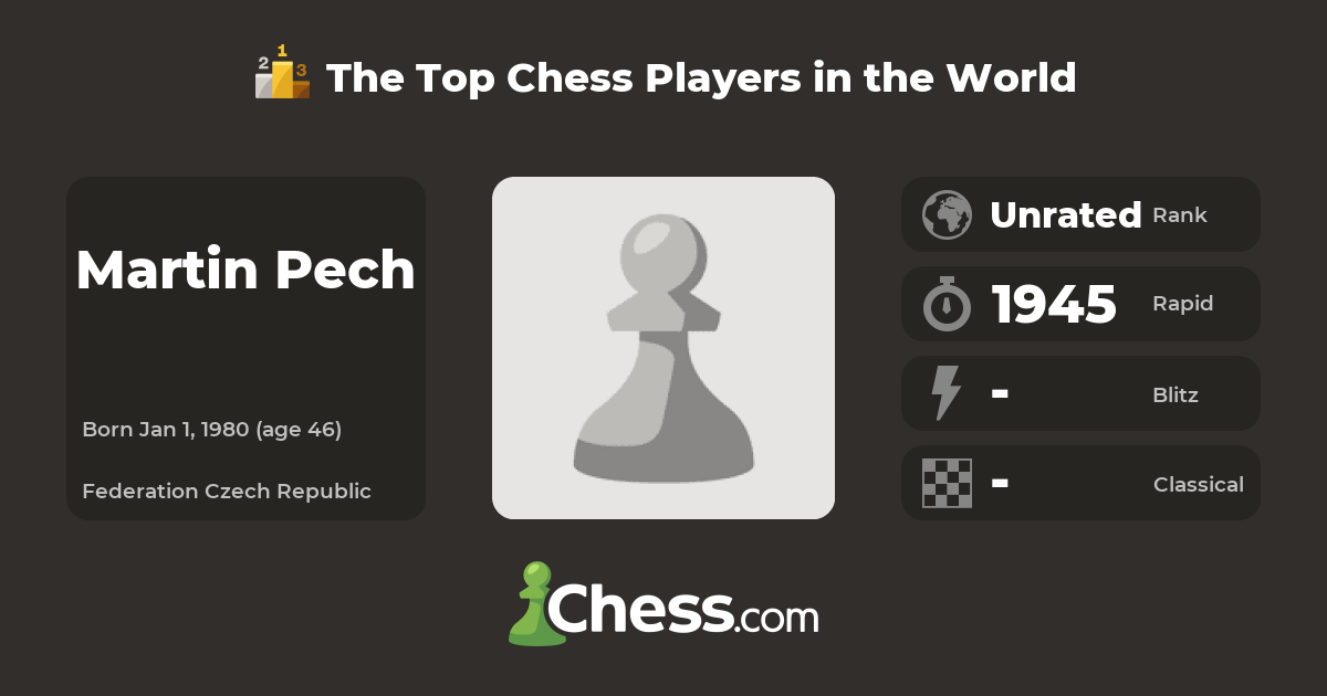 Martin Pech | Top Chess Players - Chess.com