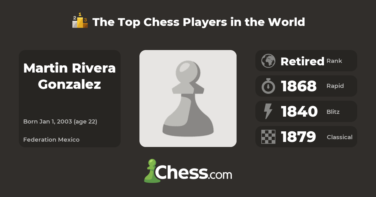 Martin Rivera Gonzalez | Top Chess Players - Chess.com