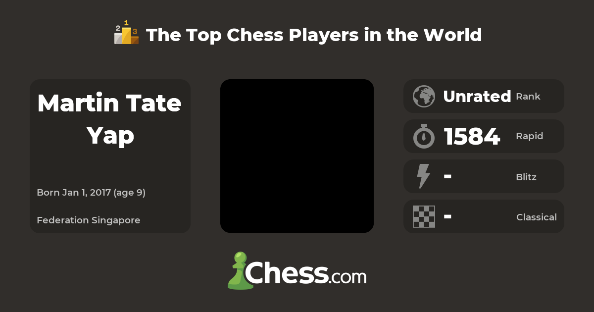 Martin Tate Yap | Top Chess Players - Chess.com