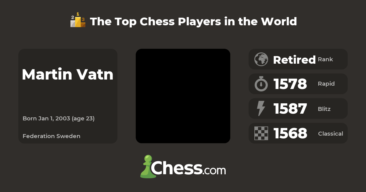 Martin Vatn | Top Chess Players - Chess.com