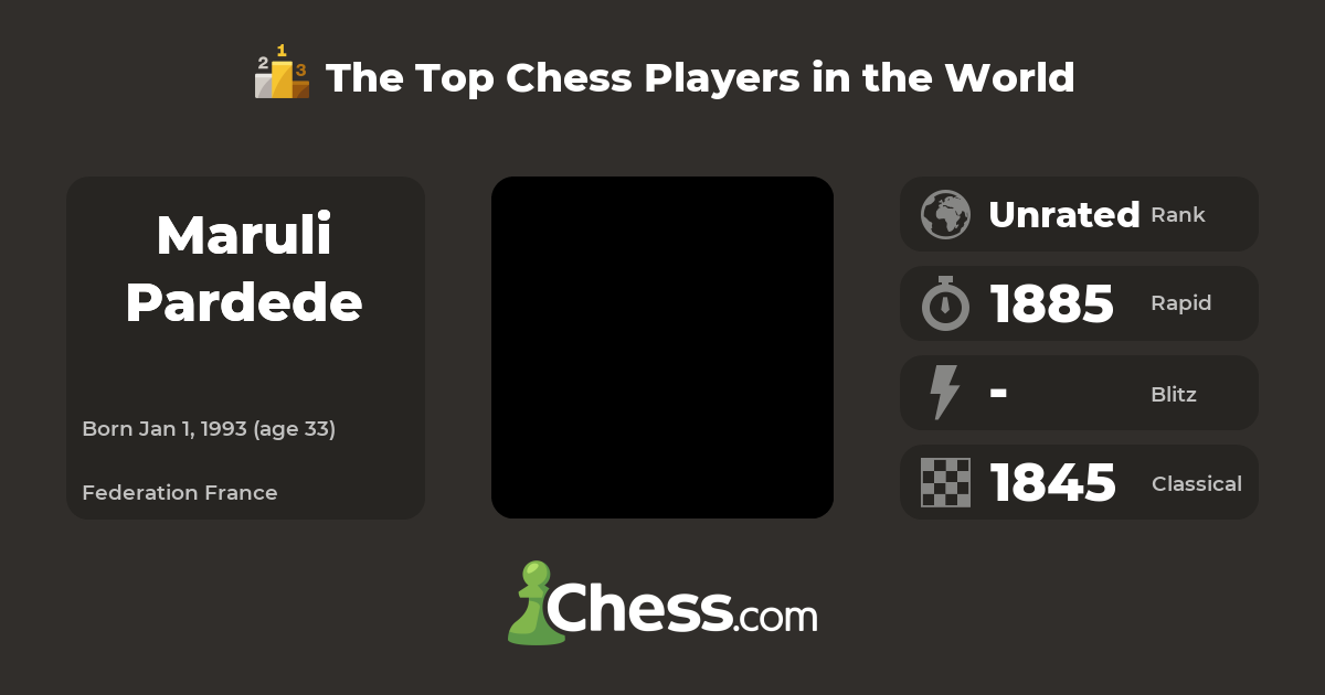 Maruli Pardede | Top Chess Players - Chess.com