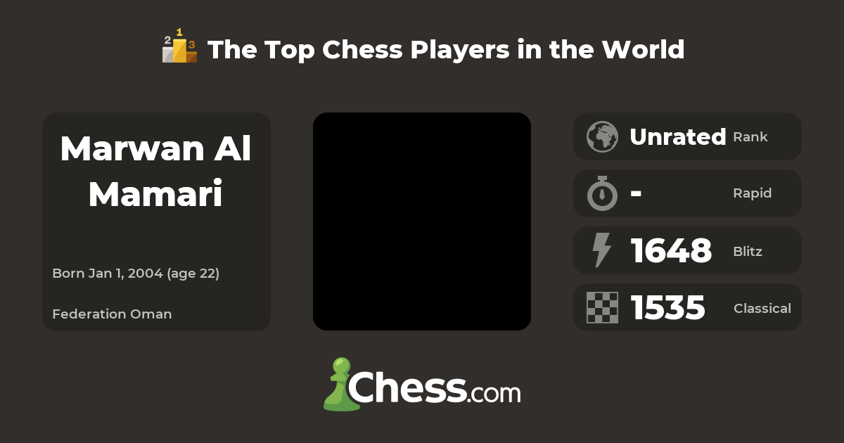 Marwan Al Mamari | Top Chess Players - Chess.com