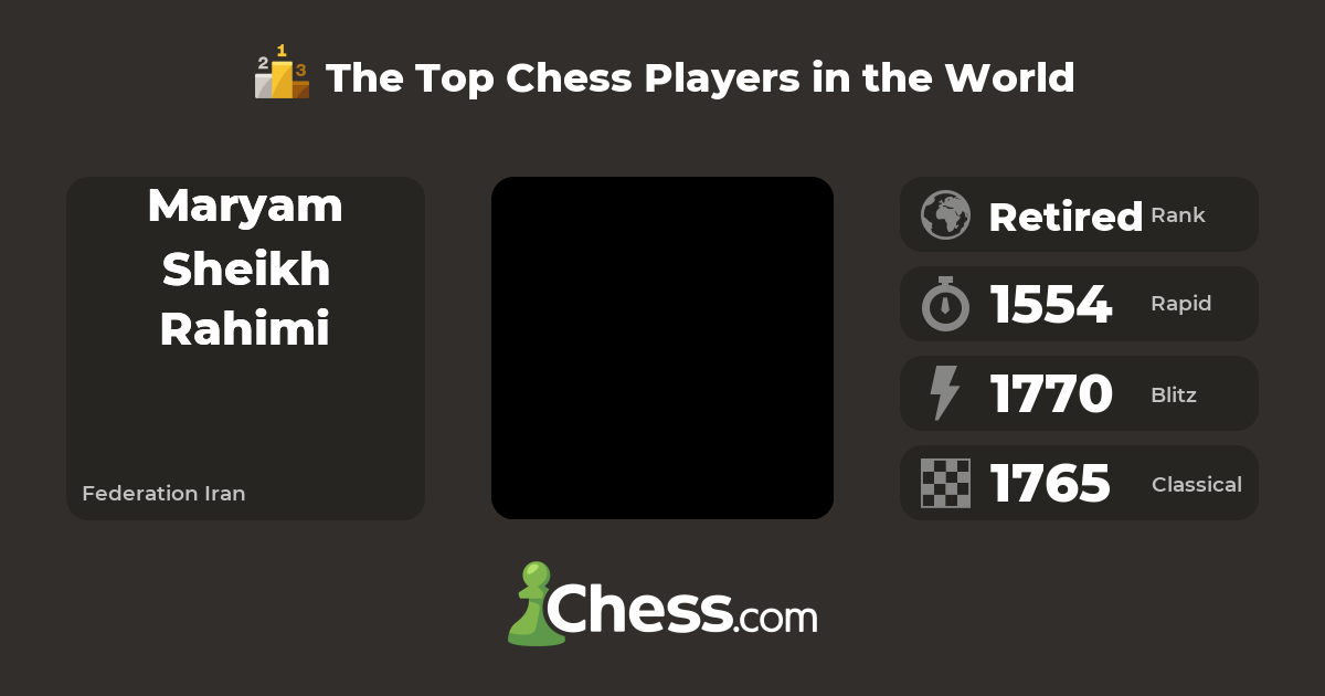 Maryam Sheikh Rahimi | Top Chess Players - Chess.com