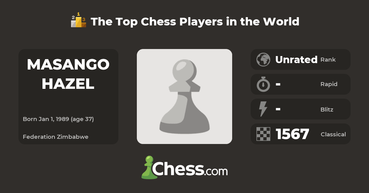 MASANGO HAZEL | Top Chess Players - Chess.com