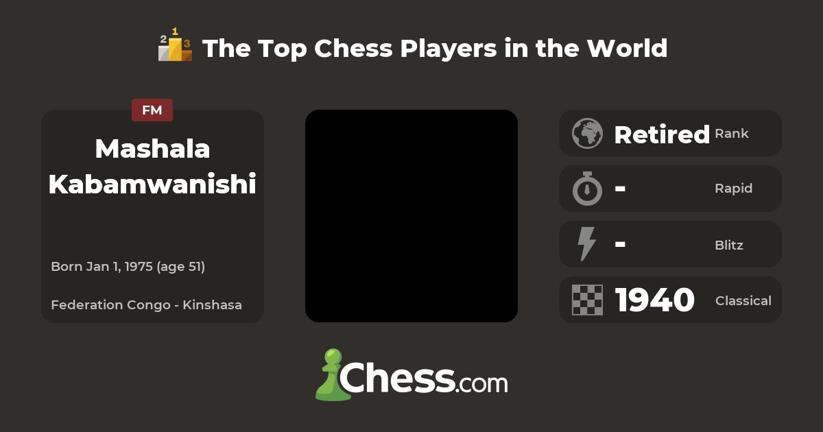 Mashala Kabamwanishi | Top Chess Players - Chess.com